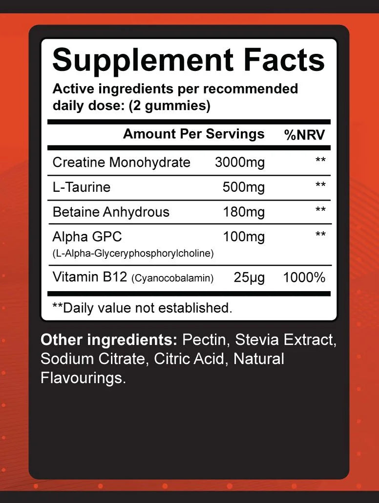 GYM GUMMY CO CREATINE GUMMIES – YAKKA STRENGTH